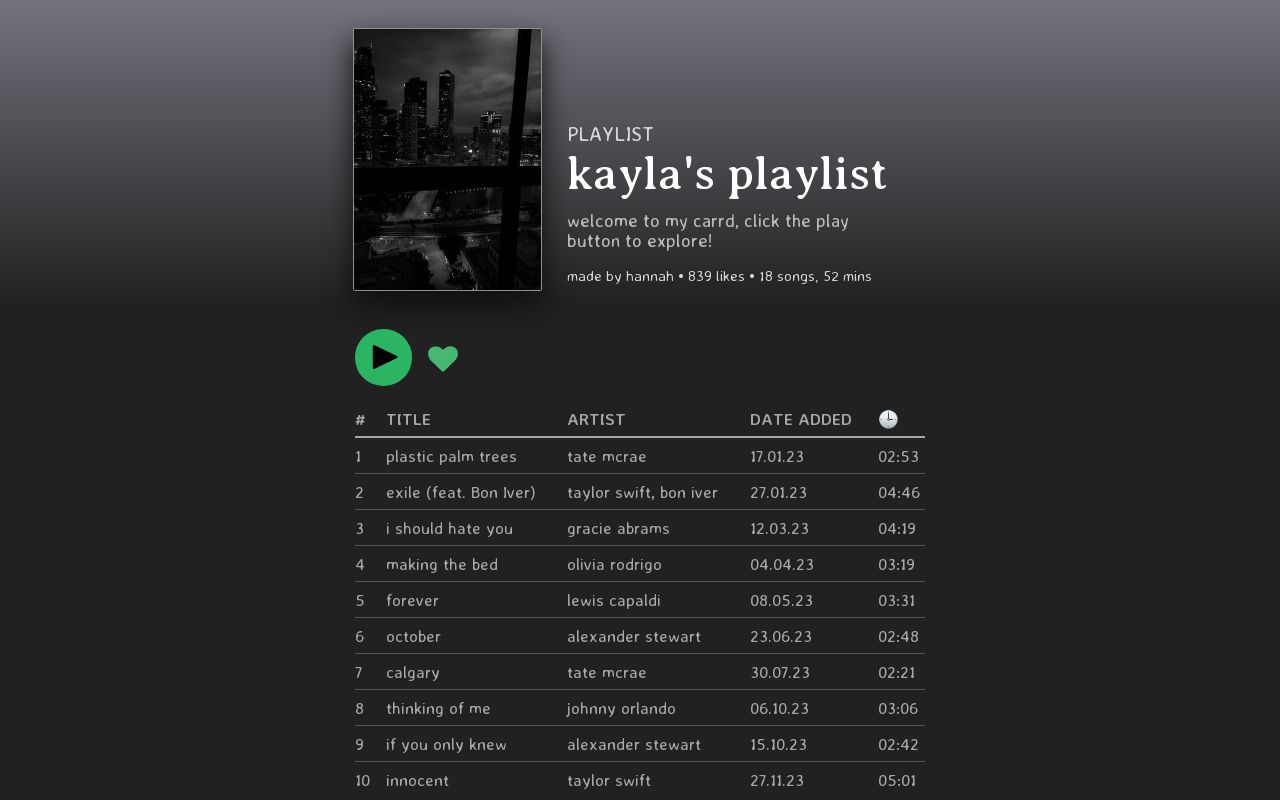 𝒌𝒂𝒚𝒍𝒂'𝒔 𝒑𝒍𝒂𝒚𝒍𝒊𝒔𝒕